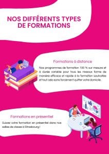 Les types de formations que propose Straformation