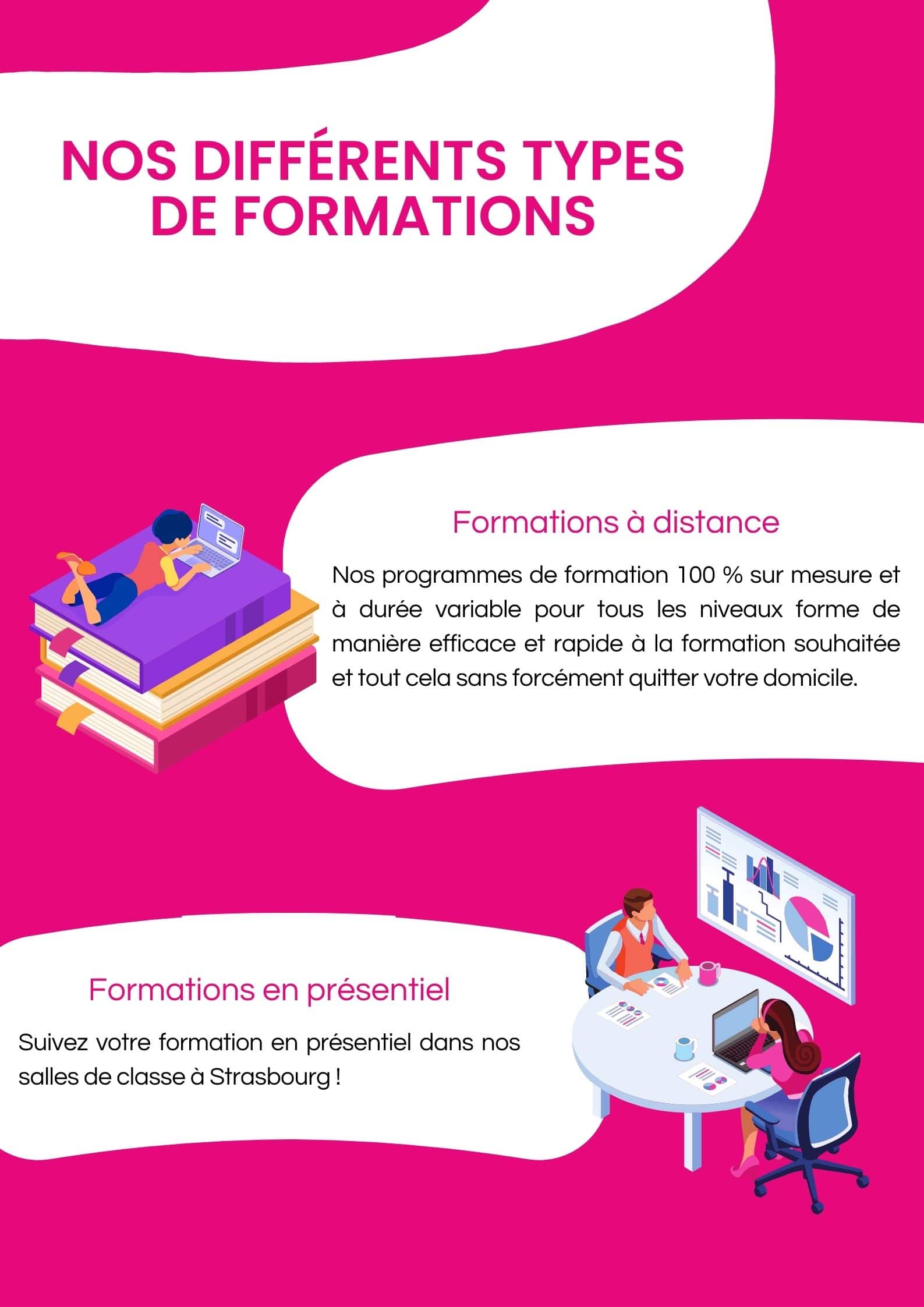 Les types de formations que propose Straformation